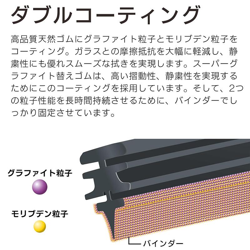 PIAA WG65W＋WG48W＋WG25KSW ピア スーパーグラファイトスノーワイパーセット トヨタ 150系ランドクルーザープラド GDJ/GRJ/TRJ15#(H21.9〜)用 呼番 ...