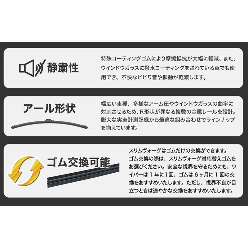 PIAA WSVS55A＋WSVS48A ピア SLIMVOGUE スリムヴォーグシリコートセット ホンダ ヴェゼル RV3/4/5/6系用 呼番55A/48A : スカイドラゴンオートパーツ ...