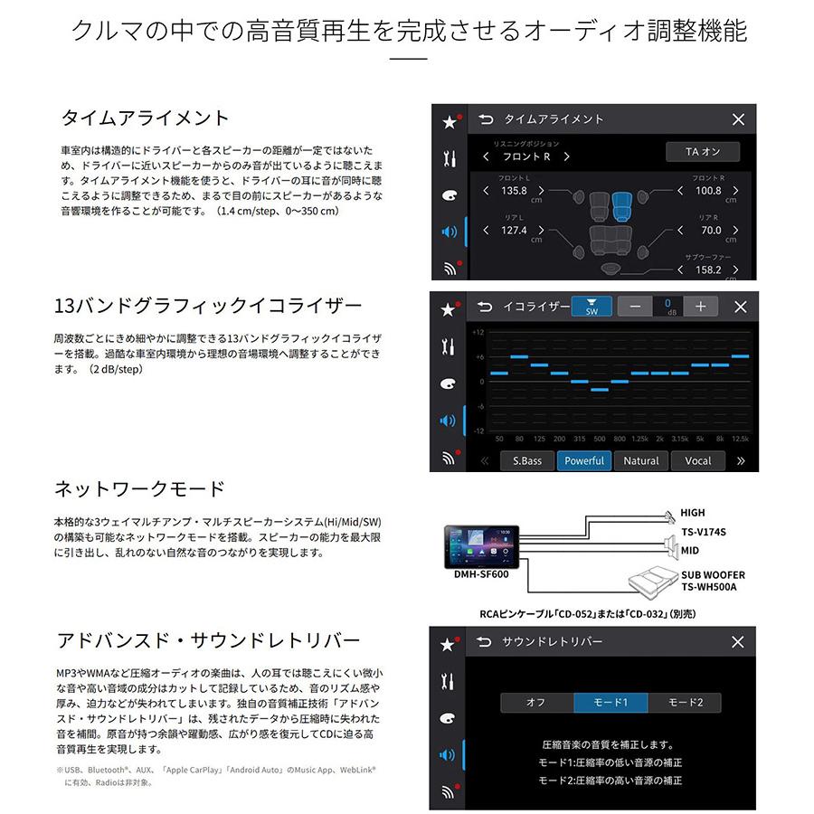 カロッツェリア DMH-SF600 pioneer パイオニア carrozzeria 9型フローティング 1DINディスプレイオーディオ Bluetooth/USB/Apple ...