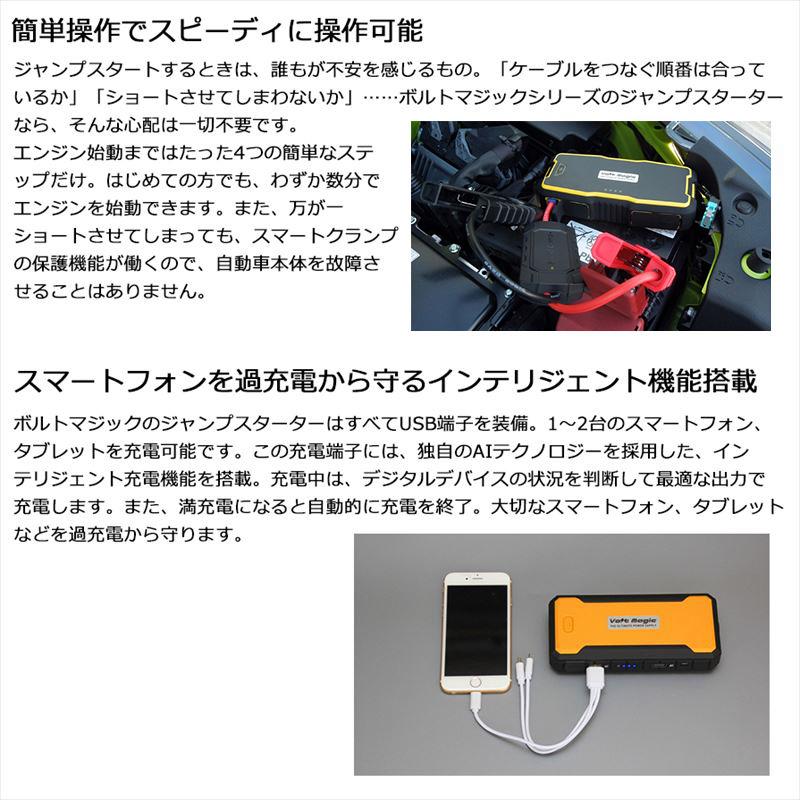 JS-18プロテクタ PRO-TECTA VoltMagic ボルトマジック ジャンプスターター バッテリー容量は18000mAh : スカイドラゴンオートパーツストア - 通販 ...
