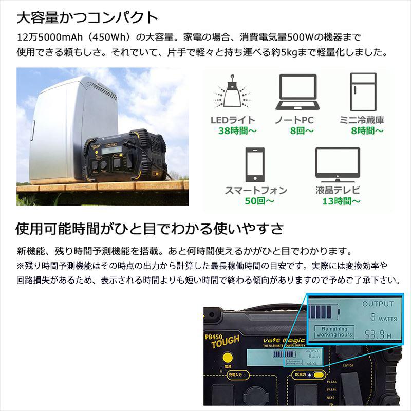 PB450 PRO-TECTA プロテクタ VoltMagic ボルトマジック TOUGH タフ ポータブル蓄電池＆バッグセット (沖縄・離島 配送不可) : スカイドラゴンオートパーツストア ...