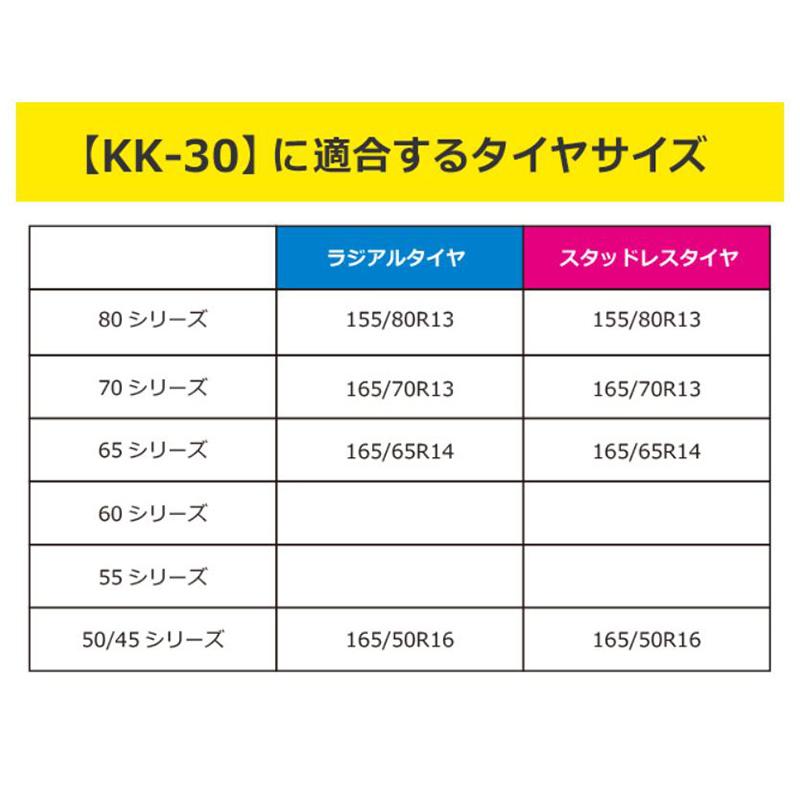 ソフト99 【2025年モデル】06785 SOFT99 ソフト99 KK-30 救急隊ネット 非金属 タイヤチェーン SOF-KK-30 : スカイドラゴンオートパーツストア - 通販 ...