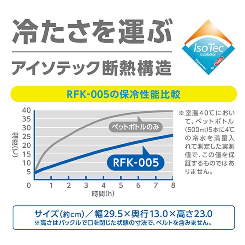 THERMOS RFK-005 BK サーモス 保冷ロールトップバッグ ブラック(BK) 約5L クーラーバッグ 保冷バッグ 本体寸法：29.5×13×23cm : スカイドラゴンオートパーツ ...