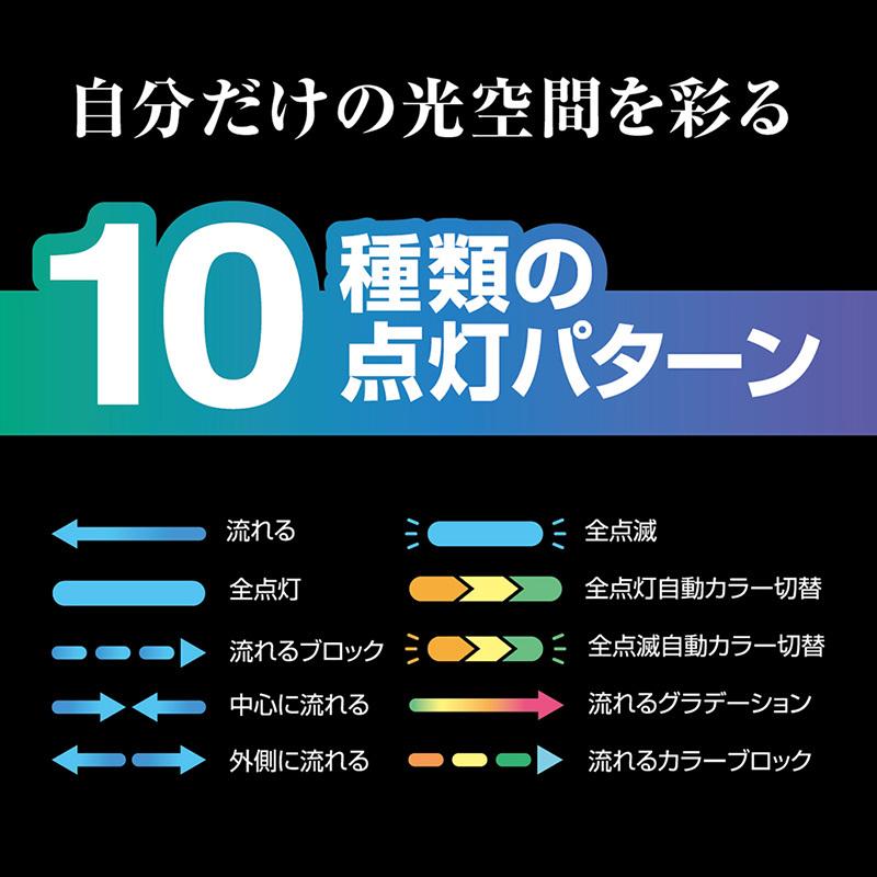 槌屋ヤック PF-380 アンビエント レインボー チューブライト 2本入 間接照明 LED PF380 : スカイドラゴンオートパーツストア - 通販 - Yahoo!ショッピング