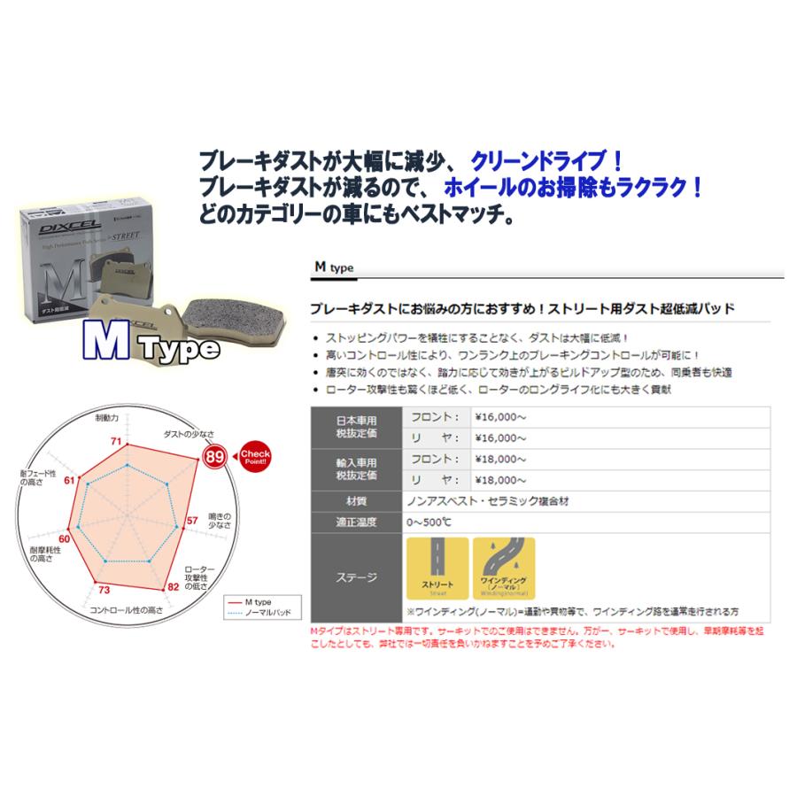 DIXCEL 低ダスト ディクセル[Mset/1219065+1255514] BMW F30[Active Hybrid 3]3F30 ...