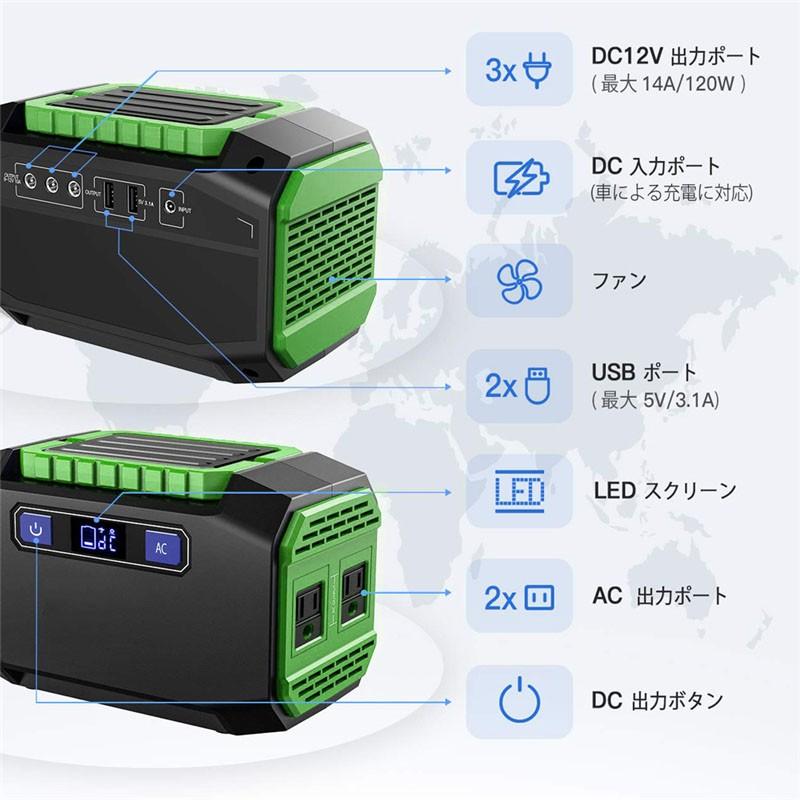 ポータブル電源 大容量45000mAh/167Wh 家庭用蓄電池 修正正弦波 AC/DC/USB出力 防災電源 3つの充電方法 ソーラー充電 PSE認証済【PL保険加入済み製品・安心 ...