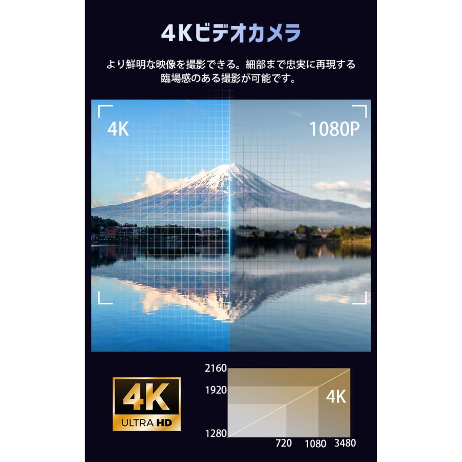 【19,800円→15,792円12時間限定】 ビデオカメラ 4K 4800万画素 18倍デジタルズーム 撮影カメラ デジタルカメラ Wifi機能 内蔵ライト DVハンディカム vlogカメラ ...