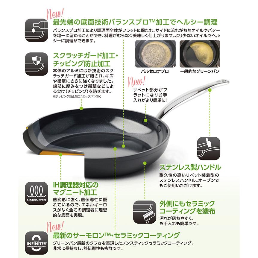 GREENPAN バルセロナ プロ フライパン 20cm IH対応 セラミックコーティング 食洗機OK グリーンパン ゼンケン : SmartKitchen - 通販 - Yahoo!ショッピング