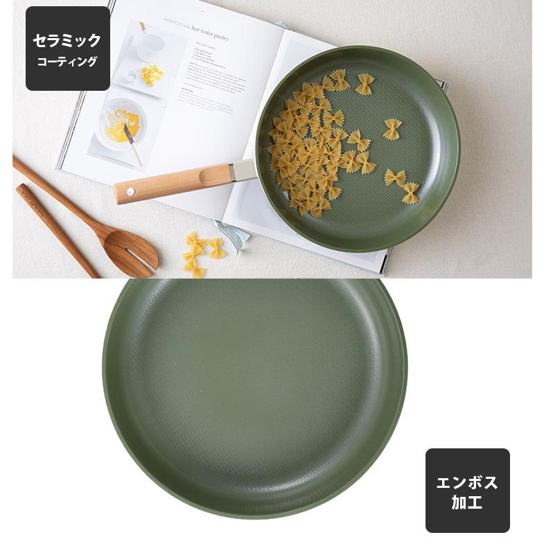 特典付 ROICHEN セラミックコーティングフライパン 28cm 平型 浅型 IH対応 ノンフッ素 クラウドファンディング P2倍 :S10012065:SmartKitchen - 通販 ...