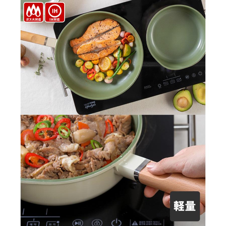 特典付 ROICHEN セラミックコーティングフライパン 28cm 平型 浅型 IH対応 ノンフッ素 クラウドファンディング P2倍 :S10012065:SmartKitchen - 通販 ...