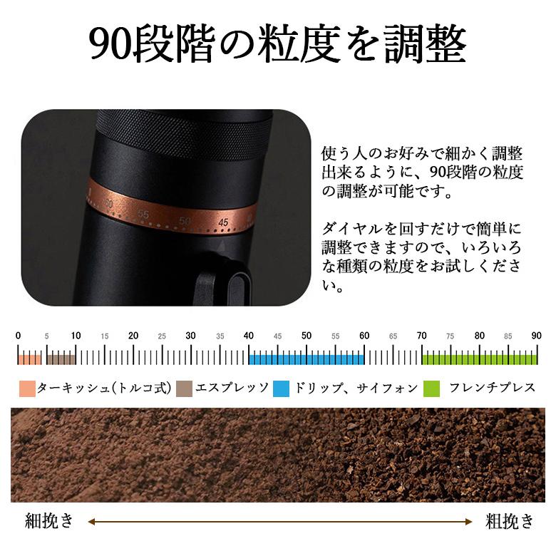 珈琲豆おまけ付 正規販売店LOGIC コーヒーグラインダー Plusmotion CM10 （電動ミル コニカル式 90段階 粒が均一 1.8kg コンパクト 静かに挽く）特典付 ...