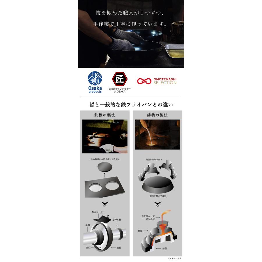 至高の鉄フライパン 哲 24cm （直火・IH対応 TETSU 哲フライパン 鉄のフライパン 油ならし不要 軽量 軽い） : SmartKitchen - 通販 - Yahoo!ショッピング