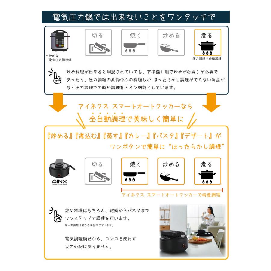 AINX スマートオートクッカー 全自動調理器 Smart Auto Cooker アイネクス : SmartKitchen - 通販 ...