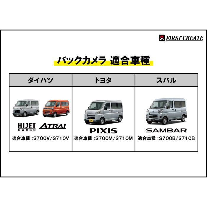 トヨタ ピクシス (S700M/S710M) バックカメラ取付キット : くるまの電気屋さんスマート - 通販 - Yahoo!ショッピング