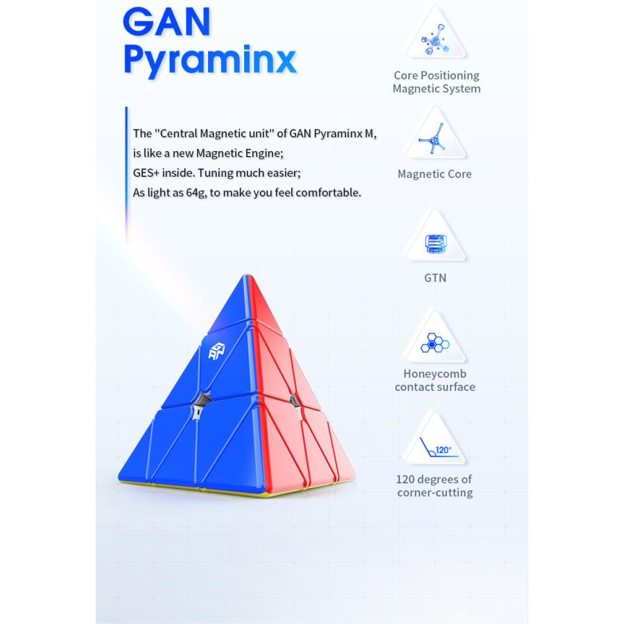 GAN Pyraminx M Enhanced ステッカーレス : smartship store - 通販 - Yahoo!ショッピング