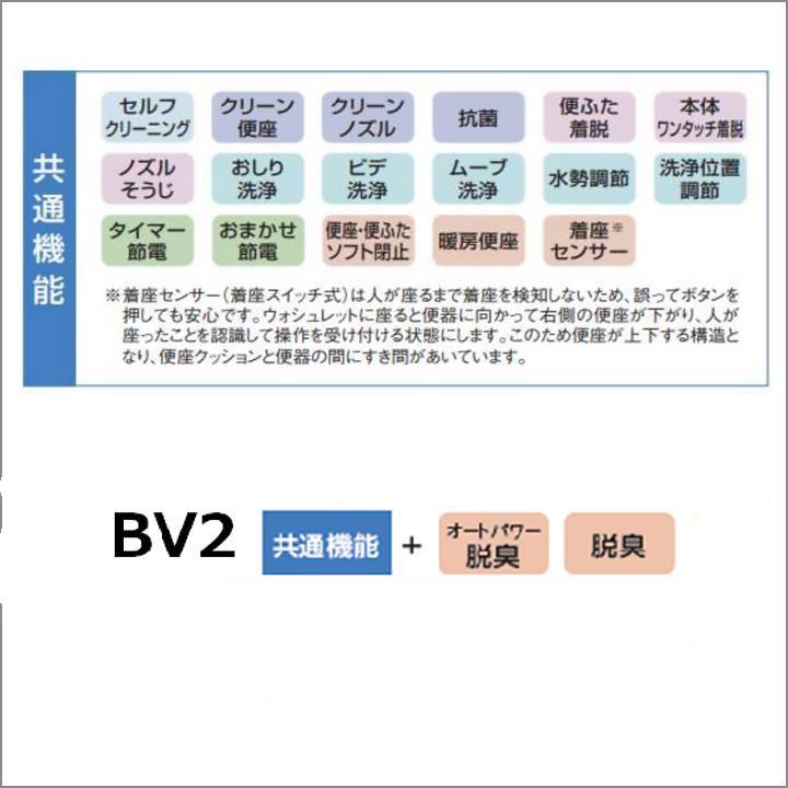 TOTO ウォシュレット BV2 温水洗浄便座 脱臭付 TCF2223E#NW1 ホワイト : 4528483197308 : 住まいるドットコム - 通販 - Yahoo!ショッピング