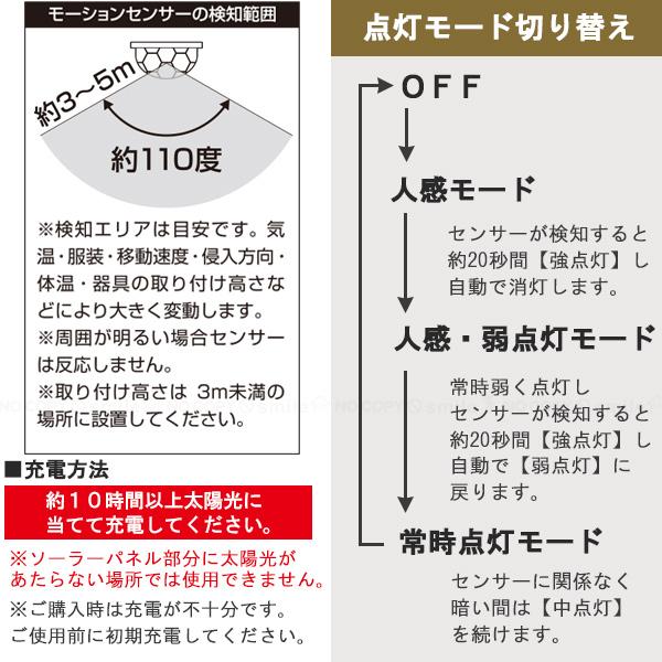 トレードワン モーションセンサー付照明 バルブスター 3灯タイプ トレードワン モーションセンサー付照明 バルブスター 3灯タイプ