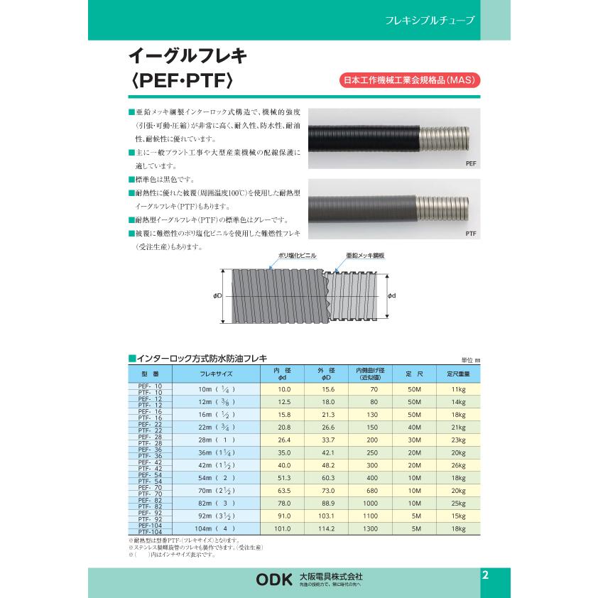 大阪電具 ODK PEF-36 イーグル・フレキ (PEF) (27020041) : スマイル本舗 Yahoo!店 - 通販 - Yahoo!ショッピング