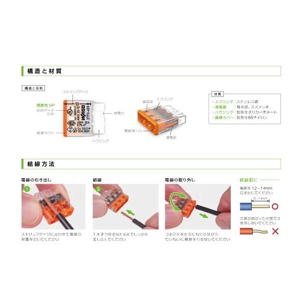 WAGO ワゴ WGZ-2 差込コネクタ 電線コネクタ 120個入/箱 (40000000)@ : スマイル本舗 Yahoo!店 - 通販 - Yahoo!ショッピング