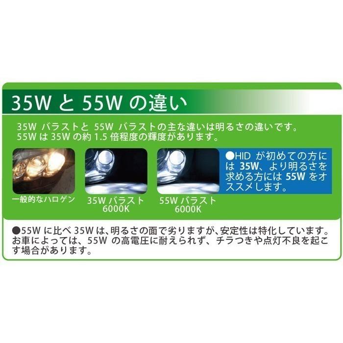 HIDキット 12V 35W 【 H7 】3000K 4300k 6000k 8000k 10000k 12000k 30000k フォグ ...