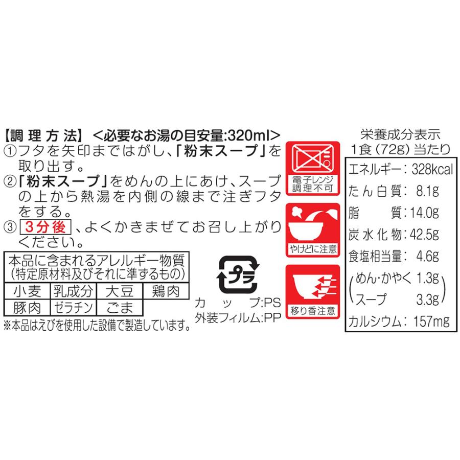 訳あり30%OFF サンポー食品 コクの一杯 豚骨ラーメン 72g×12個 賞味期限【2025年3月4日】 : 7105815-0012 : Smile Spoon - 通販 - Yahoo ...