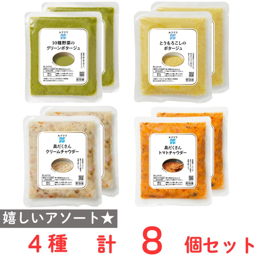 [冷凍] ロック・フィールド RFFF 冷凍スープお試しセット 4種類x各2個 : Smile Spoon - 通販 - Yahoo!ショッピング