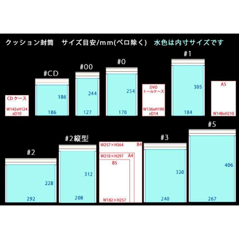 クッション封筒 100枚入り (#CD) CDサイズ 小物、エアキャップ付き : Ink Mart - 通販 - Yahoo!ショッピング