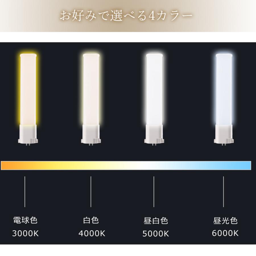 コンパクトLED蛍光灯 FPL形 FHP形 LED蛍光灯 25W 5000LM 560mm FPL55EX-L FPL55EX-W FPL55EX-N FPL55EX-D GY10q口金通用 ...