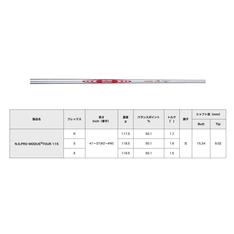 ZX（スリクソン） 【即納カスタム】2025最新 スリクソン SRIXON ZXi7 アイアン 6番~Pw 5本セット N.S.PRO MODUS3 TOUR115 シャフト Flex-S ...