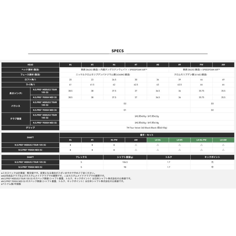 TaylorMade 【受注商品】2025最新 テーラーメイド P790 アイアン 6番~Pw 5本セット N.S.PRO 950GH neo スチールシャフト 日本正規品 : スマイリー ...
