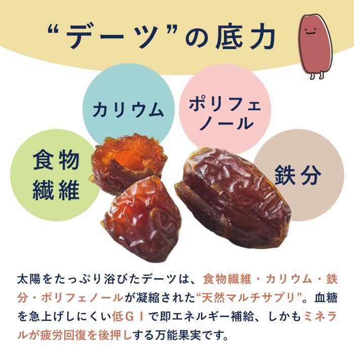 スナックミー デーツ フレーバーデーツ ココア レモン ピーナッツバター デーツまるごとフルーツグミ 55g 3袋 無添加 低GI : スナックミー Yahoo!ショッピング店 - 通販 ...