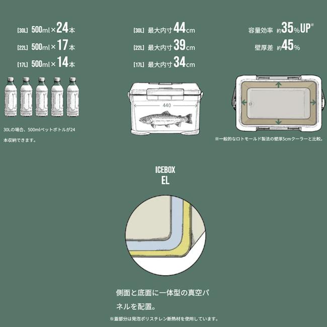 シマノ SHIMANO ICEBOX 30L EL アイスボックス30L NX-230V 【 釣り 釣り具 保冷 アウトドア ピクニック BBQ キャンプ クーラーボックス 】 : SNB ...