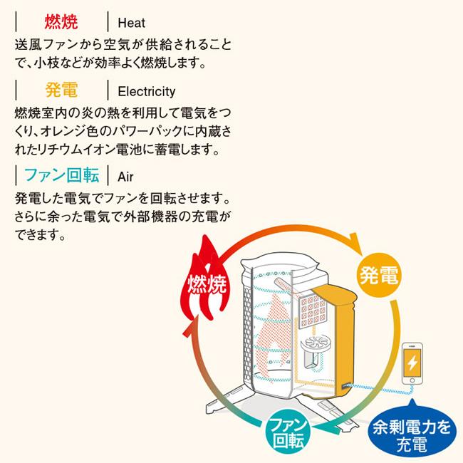 BioLite バイオライト キャンプストーブ2 PLUS 1824267 【焚き火/調理/アウトドア/キャンプ】 :bio-1824267:SNB-SHOP - 通販 - Yahoo!ショッピング