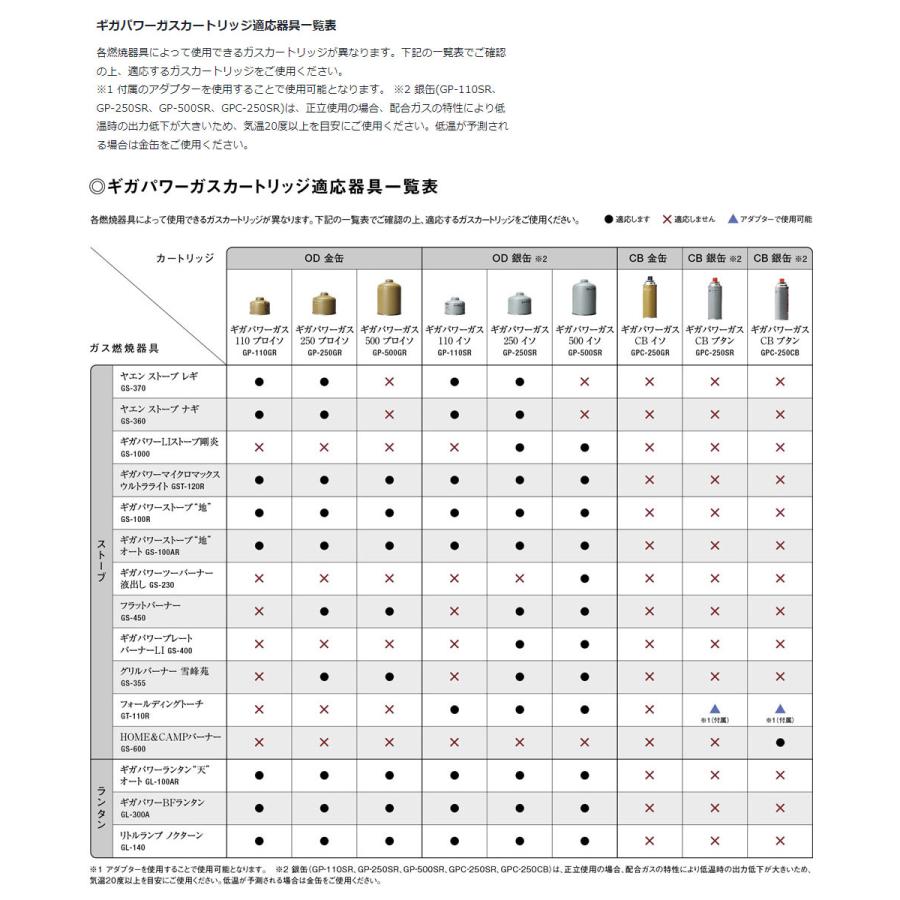 snow peak Snow Peak スノーピーク ガスカートリッジ GigaPower Fuel 250 Iso ギガパワーガス 250 ...
