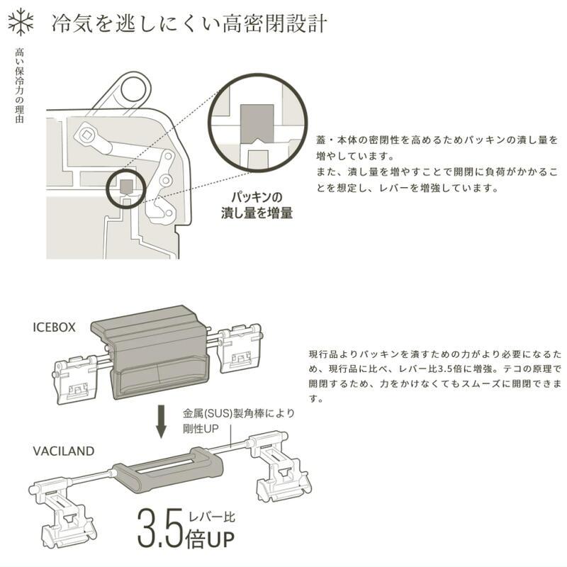 【保冷剤プレゼント】シマノ SHIMANO クーラーボックス ヴァシランド VL 40L VACILAND VL 40L NX-440WS ベージュ01 :10060504:すにーかー倉庫 ...