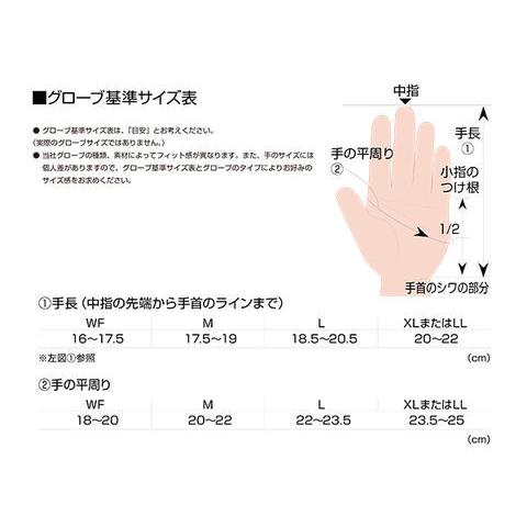 DAYTONA（バイク用品） 37368 DAYTONA デイトナ DG-005 ソフトフィットレザーウインターグローブ ネイビー Mサイズ ...