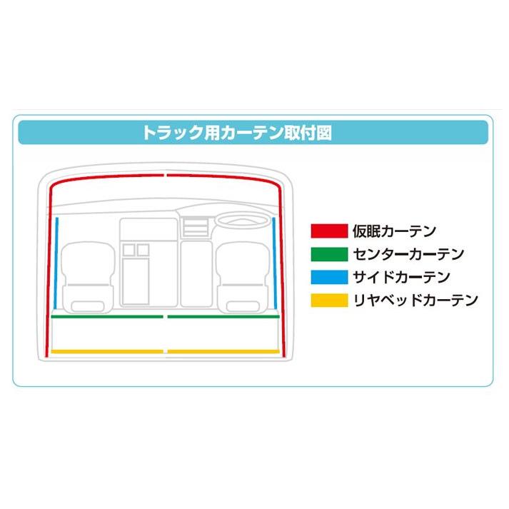 ジェットイノウエ 507691 ミラーレースサイドカーテン 1枚入り JETINOUE 宅急便コンパクト : グリーンテックYahoo!ショッピング店 - 通販 - Yahoo!ショッピング