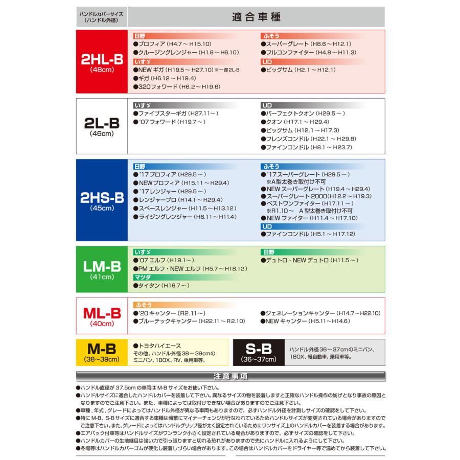 ジェットイノウエ 587042 モコモコハンドルカバー 太巻きAタイプ ダブルステッチ ブラック 2L-B 外径46cm JETINOUE : グリーンテックYahoo!ショッピング店 ...