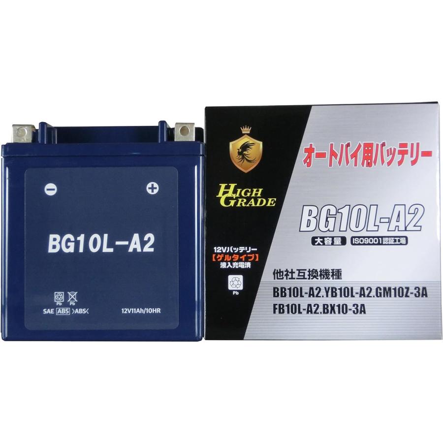 ブロード ビーエムリンク BG10L-A2 オートバイ用高性能・大容量ゲルバッテリー BMLINK : グリーンテックYahoo!ショッピング ...