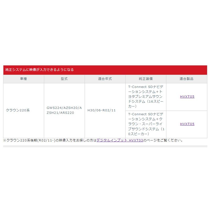 BeatーSonic ビートソニック HVXT05+HDC2A トヨタ クラウン H30/06-R02/11 映像入力アダプター ...