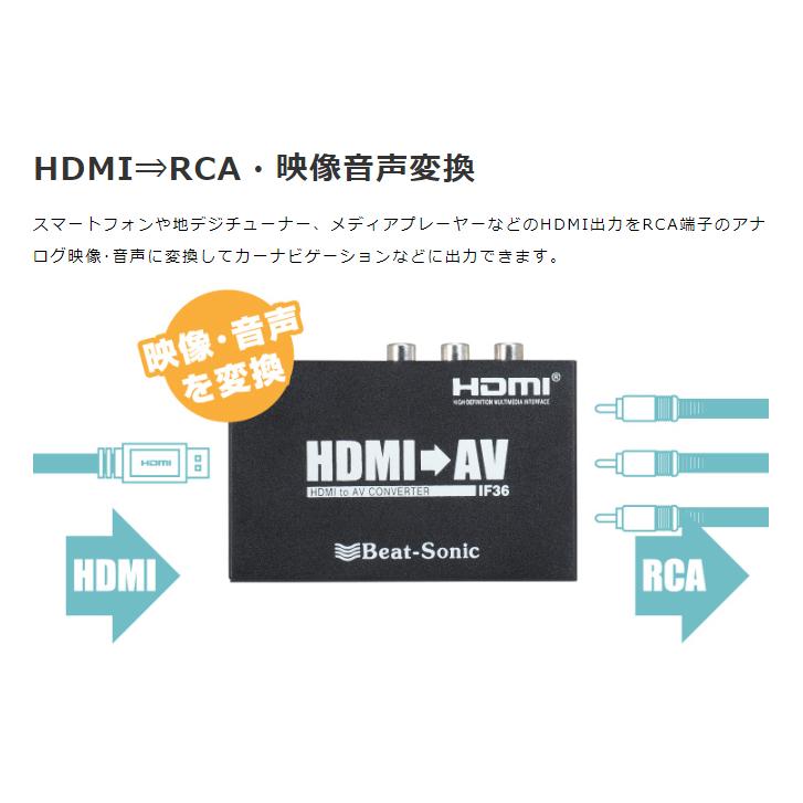 BeatーSonic ビートソニック AVX02+IF36+HDC2A トヨタ カローラツーリング R01/09-R04/10 映像入力 ...