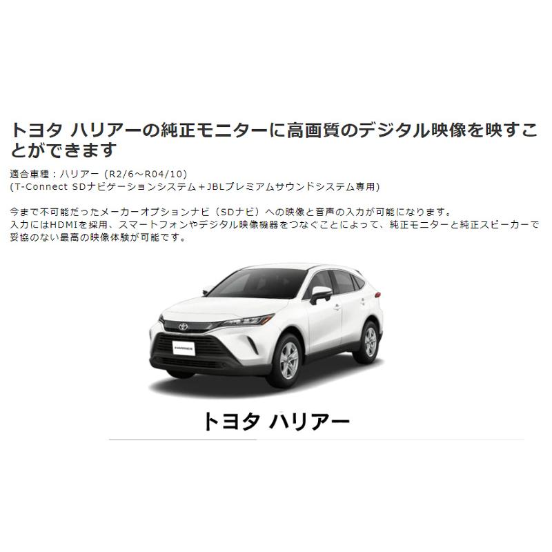 BeatーSonic ビートソニック HVXT02+HDC2A トヨタ ハリアー R02/06-R04/10 映像入力アダプター iPhone14まで ミラーリングセット : グリーンテック ...