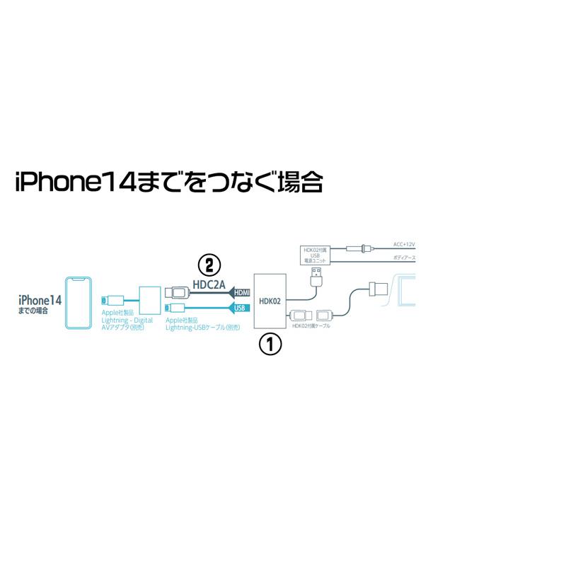 BeatーSonic ビートソニック HDK02A+HDC2A トヨタ ヴォクシー/ノア R04/01- 映像入力アダプター iPhone14 ...