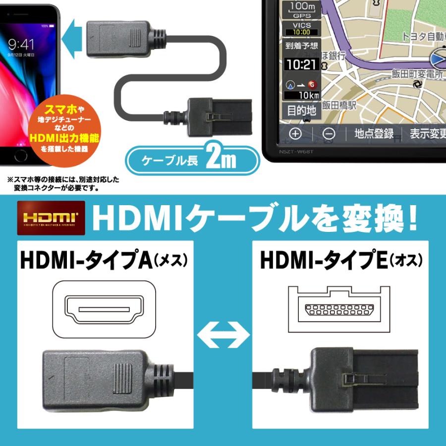 ビートソニック HDC13+UCH3E+HDC2A トヨタ ライズ R03/11- 映像入力アダプター iPhone14まで ミラーリング ...