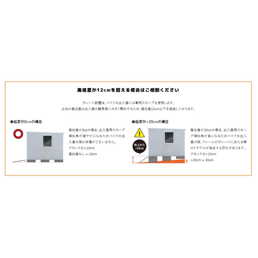 DAYTONA（バイク用品） 34486 デイトナ DBS-1830H ハイルーフタイプ モーターサイクルガレージ ベーシックシリーズ 設置費 ...
