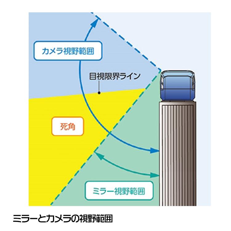 クラリオン HBT-302-100 バス・トラック用側方カメラ用ブラケット clarion : hbt-302-100 : グリーンテックYahoo!ショッピング店 - 通販 - Yahoo ...