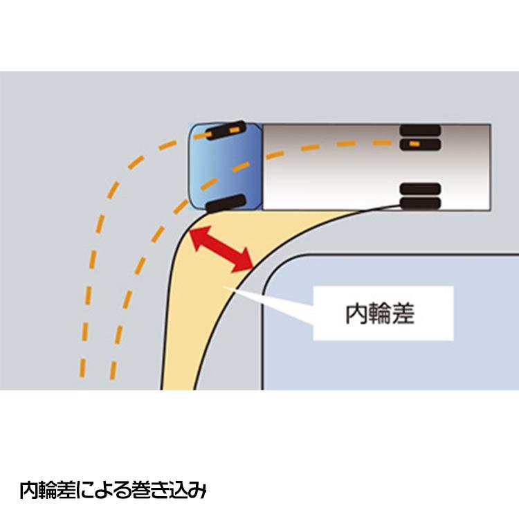 クラリオン HBT-302-100 バス・トラック用側方カメラ用ブラケット clarion : hbt-302-100 : グリーンテックYahoo!ショッピング店 - 通販 - Yahoo ...