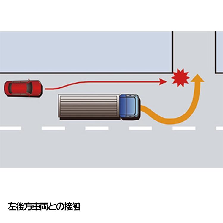 クラリオン HBT-302-100 バス・トラック用側方カメラ用ブラケット clarion : hbt-302-100 : グリーンテックYahoo!ショッピング店 - 通販 - Yahoo ...