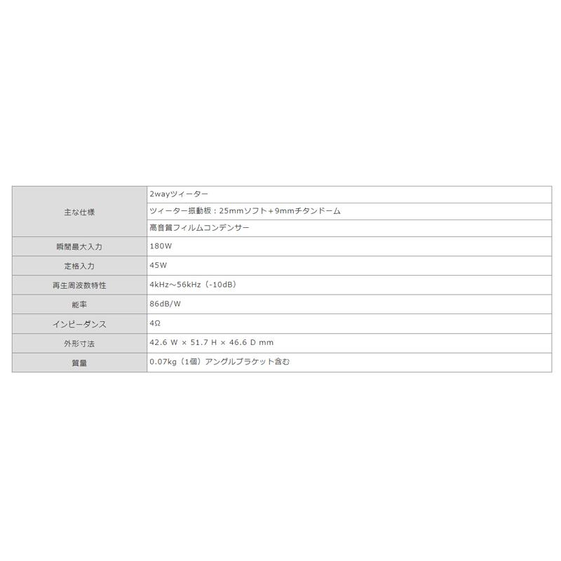 ケンウッド KFC-ST1005 25mmチューンアップ・2wayツィーター ハイレゾ対応 KENWOOD : グリーンテックYahoo ...