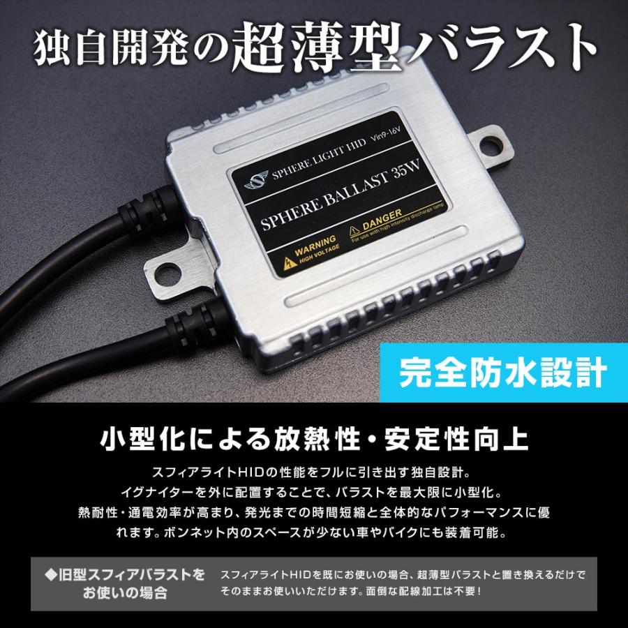 SPHERE LIGHT スフィアライト SHDBB0301 HIDコンバージョンキット 35W H3 12V/24V兼用 3000K イエロー : グリーンテックYahoo!ショッピング店 ...